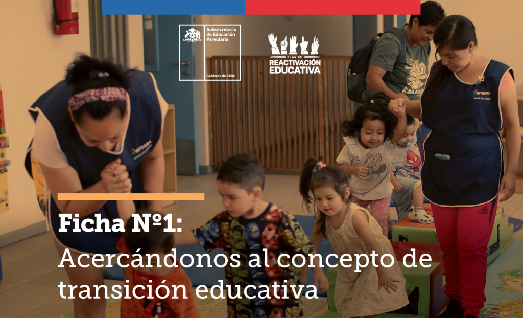 Ficha 1 | Acercándonos al concepto de transición educativa ...