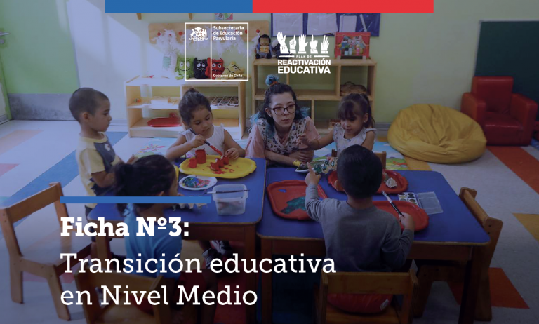 Ficha 3 | Transición educativa en Nivel Medio - Subsecretaría de ...